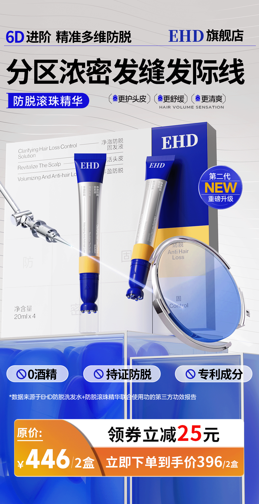 EHD净澈防脱固发精华液滚珠套盒控油舒缓保湿去屑护发男女正品